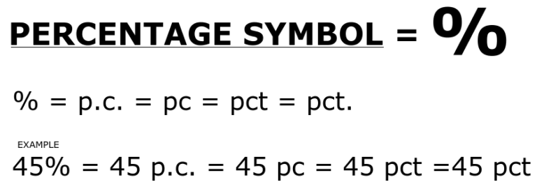 Percentage Calculator HQ – Percentage Calculator & Guide