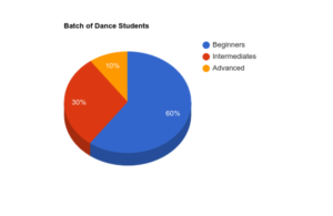 Percentage Calculator HQ – Percentage Calculator & Guide