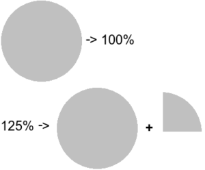 Percentage Calculator HQ – Percentage Calculator & Guide